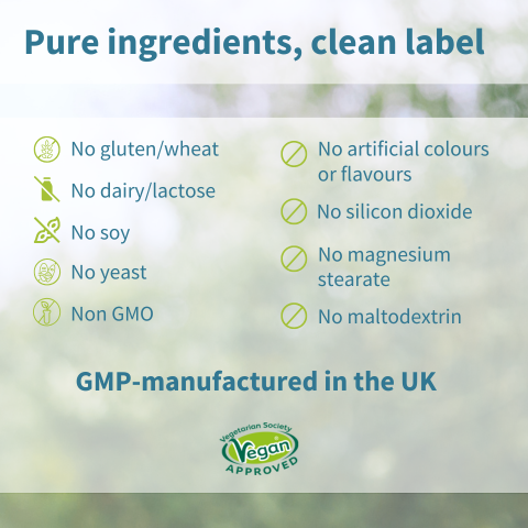 Pure L-Methylfolate 400mcg, Vegan & Clean Label, Methylated Form of ...